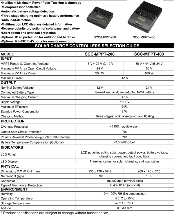 Renergy Power to come